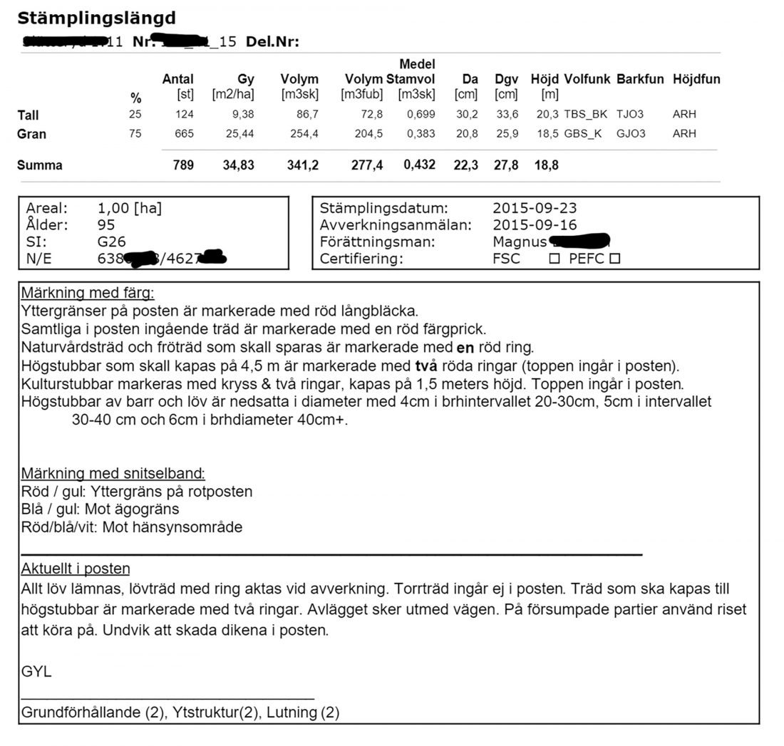 Läge för rotpost 2021 | iskogen.se